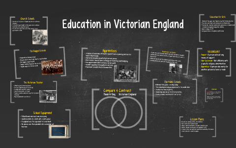 Education in Victorian England by Michaela Trawick on Prezi
