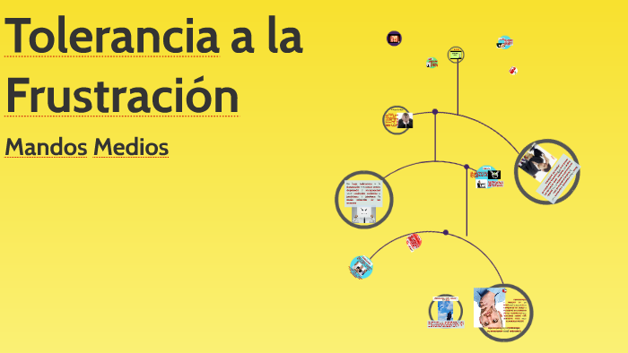 Tolerancia a la Frustración by on Prezi