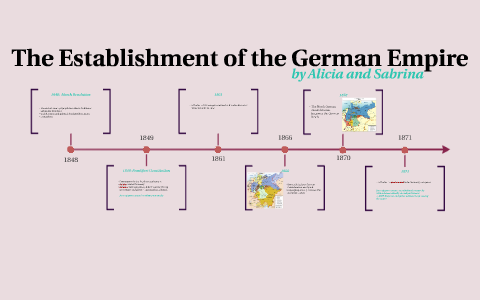 The Establishment of the German Empire by Sabrina D on Prezi