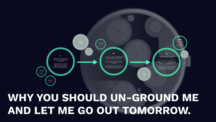 WHY YOU SHOULD UNGROUND ME AND LET ME GO OUT TOMORROW. by Maanya Panday ...