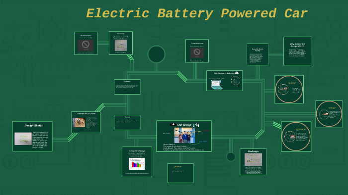 Electric Battery Powered Car by Jacob Brooks on Prezi