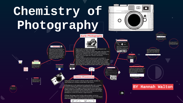 Chemistry of Photography by Hannah Walton on Prezi