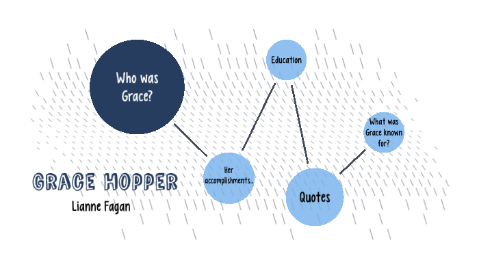 Grace Hopper- Science 2019 by Lianne Fagan on Prezi