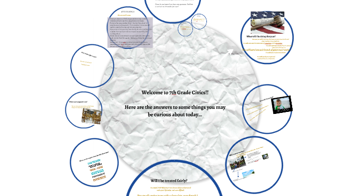 Civics back to school by Suzanne Garrett on Prezi