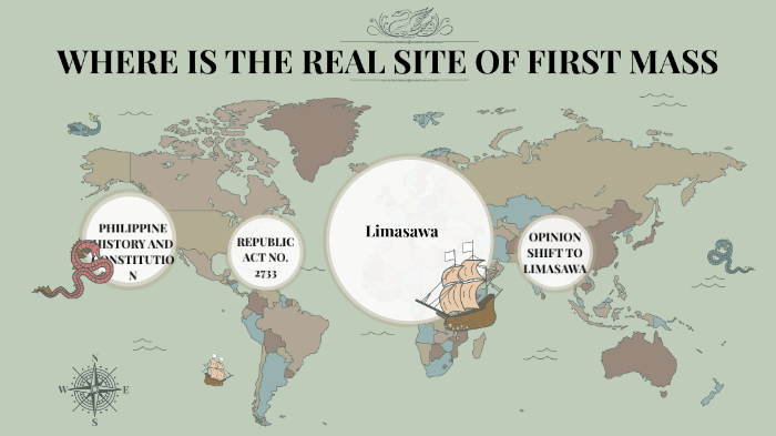 FIRST MASS by Mel Dred Villarias on Prezi