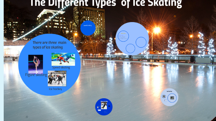 The Different Types of Ice Skating by claire gaston on Prezi