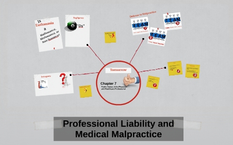 Professional Liability and Medical Malpractice by Engers Fernandez on Prezi