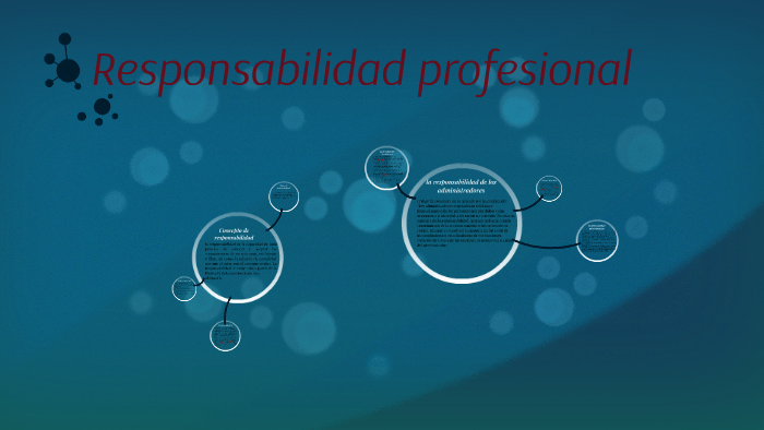 Concepto de responsabilidad by katerine cabrera on Prezi