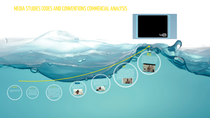 MEDIA STUDIES CODES AND CONVENTIONS COMMERCIAL ANALYSIS by Olivia I on ...
