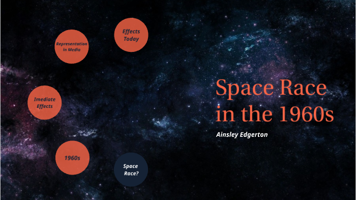 Space Race 1960s by Ainsley Edgerton on Prezi