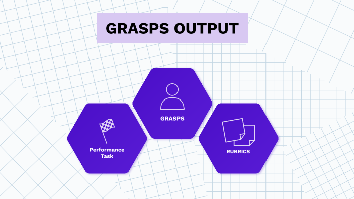 Performance Task: Information Dissemination Activity by Sir D on Prezi