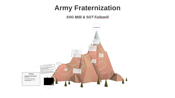 Army Fratenization by Desiree Followill on Prezi