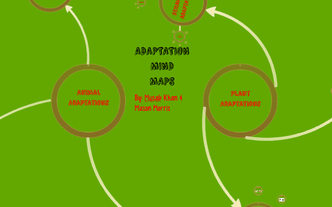Adaptation Mind Maps by Mason Morris on Prezi