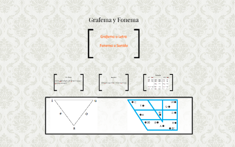 Diferencia entre Grafema y Fonema by Lorenzo Gílmer Narváez Narváez on Prezi