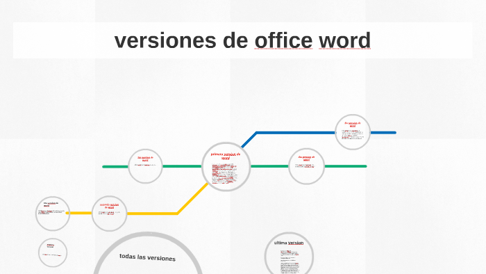 versiones de office word by cbp prueba