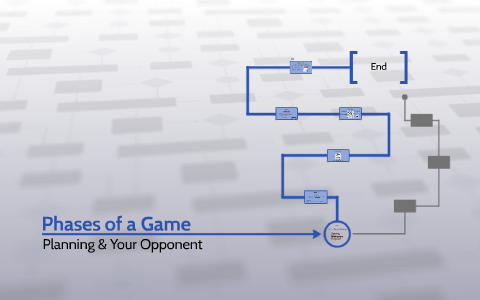 Phases of a Game by SHAWN JOHNSON on Prezi