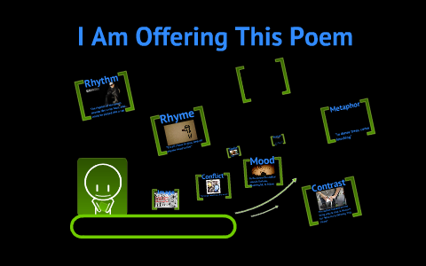 I Am Offering This Poem by Fernando Velazquez on Prezi