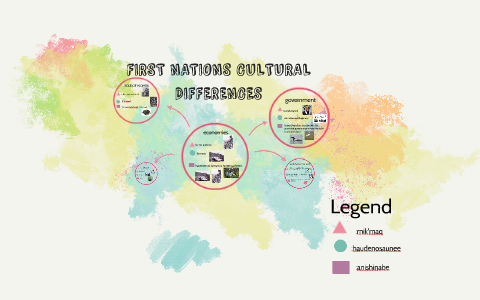 FIRST NATIONS CULTURAL DIFFERENCES by tracy ka