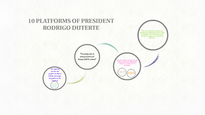 10 PLATFORMS OF PRESIDENT RODRIGO DUTERTE by Joleen Cole Guerrero on Prezi