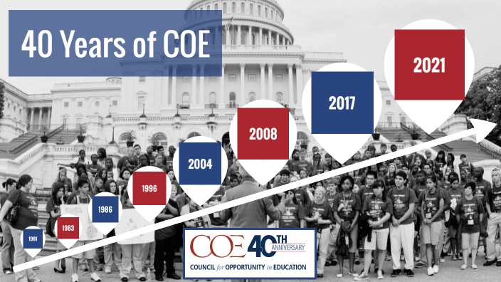 COE 40th Anniversary Timeline by Comm Intern on Prezi
