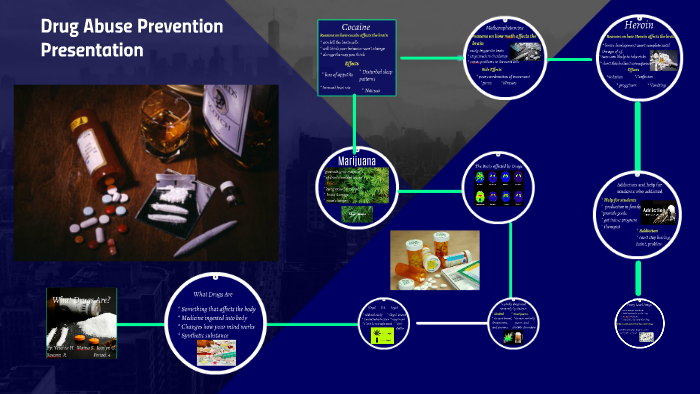 Drug abuse prevention presentation by Jocelyn Garcia on Prezi