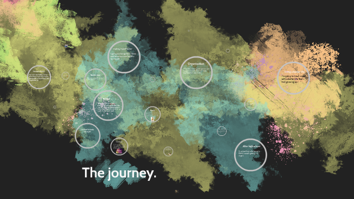 Autumn Burrows by Autumn Burrows on Prezi