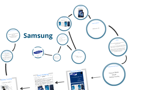 Samsung Direct Marketing Campaign by Beth Adan on Prezi