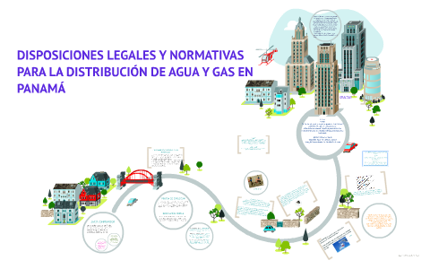 DISPOSICIONES LEGALES Y NORMATIVAS by JoseManuel OrocuGonzaléz on Prezi