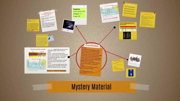 Mystery Material by Olivia Allen on Prezi