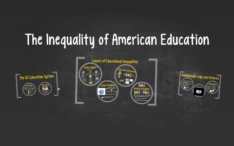 Effects Of Educational Inequality In America Knowledge