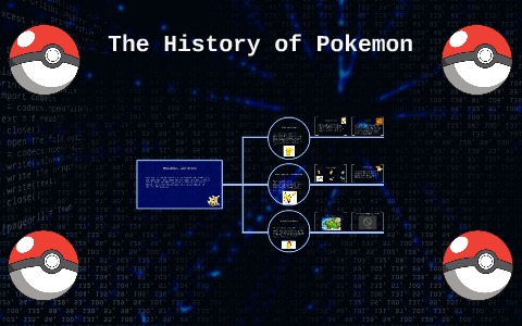 The History of Pokemon by Cyrus Richard on Prezi