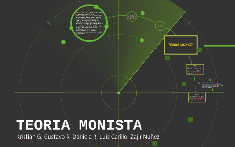 TEORIA MONISTA by Daniela Rosales on Prezi