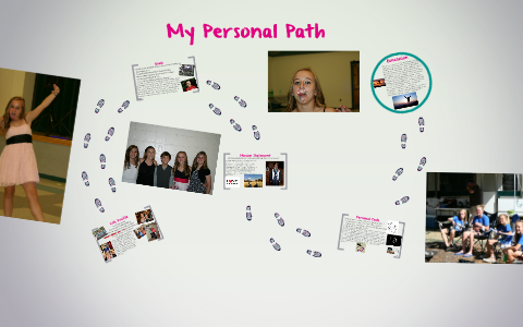My Personal path by Rachel Dirks on Prezi