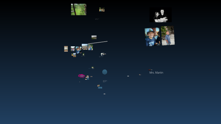 Meet Mrs. Martin 2024 by Sarah Martin on Prezi