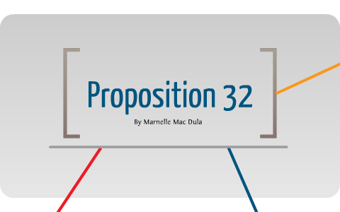 Proposition 32 by Marnelle Mac Dula on Prezi