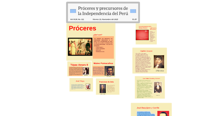 Próceres y precursores by lupa lupatica on Prezi