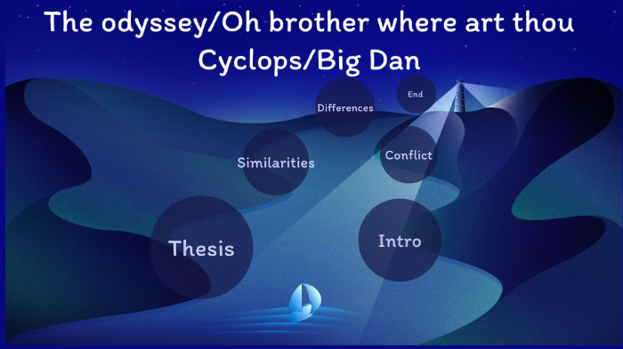 The odyssey/Oh brother where art thou by LINCOLN B DALLMAN on Prezi