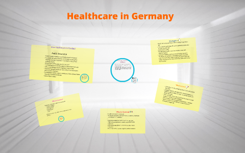 Health Care in Germany by Tess Brown on Prezi