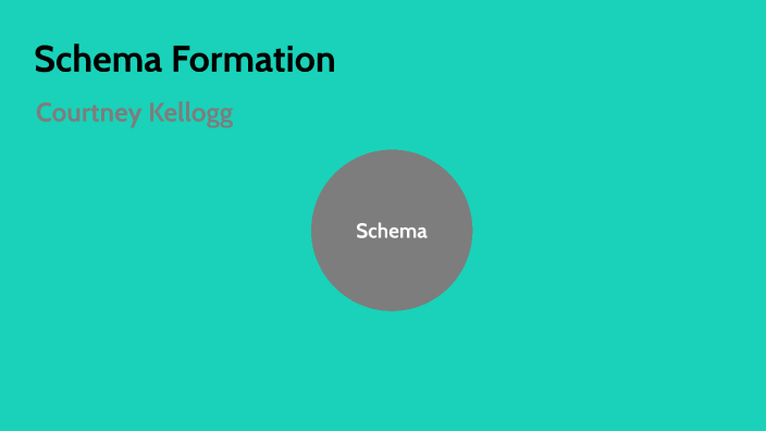 Schema Formation by Courtney Kellogg on Prezi