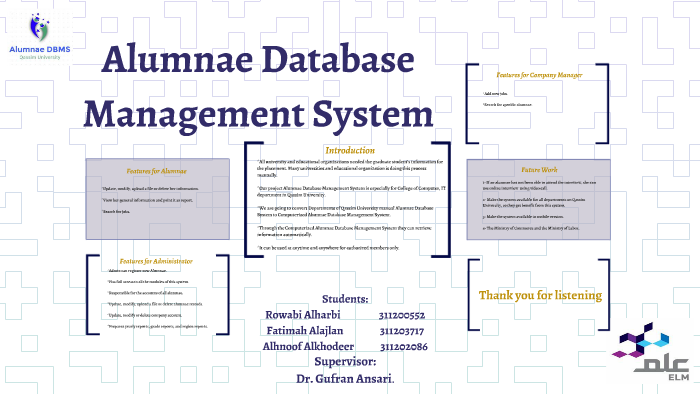 Alumnae Database Management System by tomy saleh on Prezi