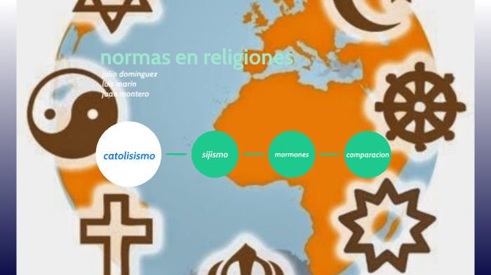 normas en las religiones by juan montero on Prezi
