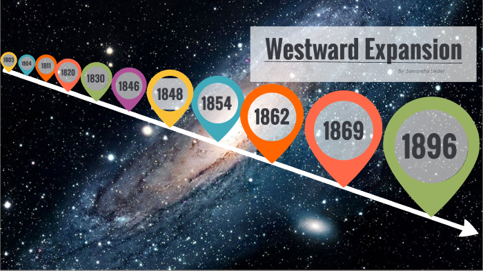 Westward Expansion Timeline by Samantha Linder on Prezi
