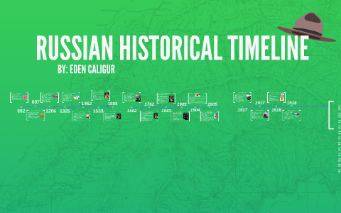 RUSSIAN HISTORICAL TIMELINE by on Prezi