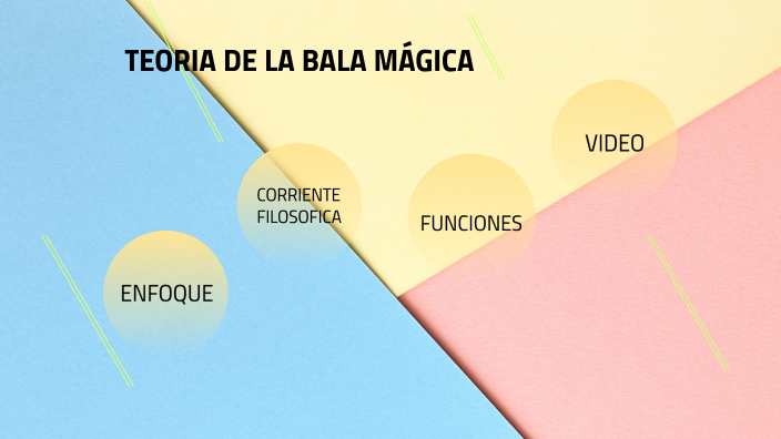 TEORIA DE LA BALA MAGICA by estefania maldonado mireles on Prezi