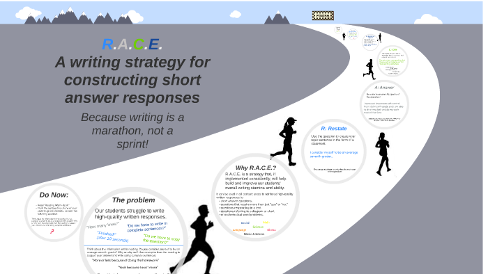 R.A.C.E. Writing Strategy by Shaye Smith on Prezi