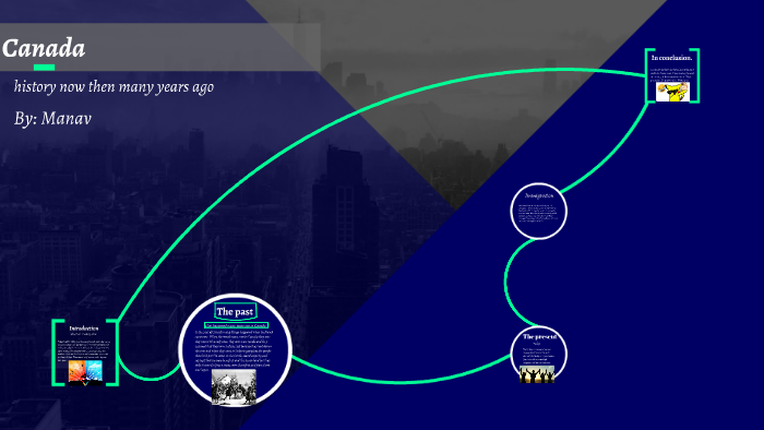 canada by manav sandhu on Prezi