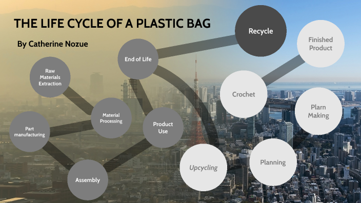 The Lifecycle of a Plastic Bag by Catherine Nozue on Prezi