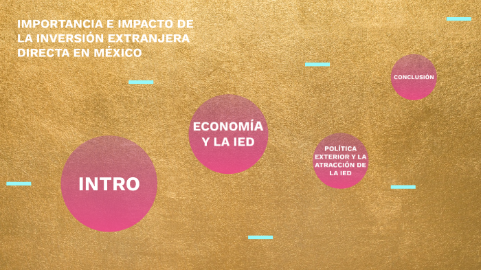 Importancia e Impacto de la inversión extranjera directa en México by ...