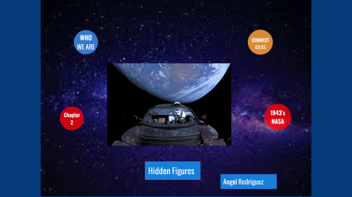 Hidden Figuers by Angel Rodriguez on Prezi