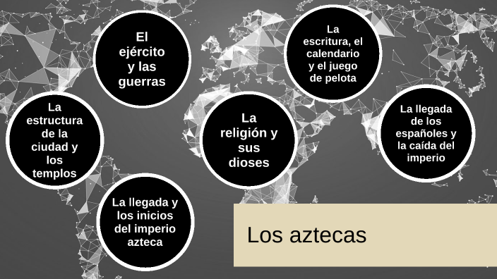 Cosmovisión azteca by Lucia Rojas on Prezi